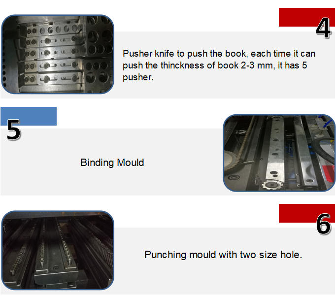 Automatic Double Wire Punching and Binding Machine from China ...